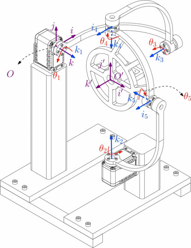 Design, Development, Dynamic Analysis and Control of a 2-DOF Spherical Parallel Mechanism | Amir ...